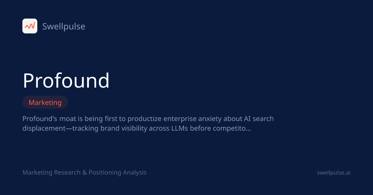 Profound: ICP, Positioning & Competitors (2026 Analysis) | Swellpulse