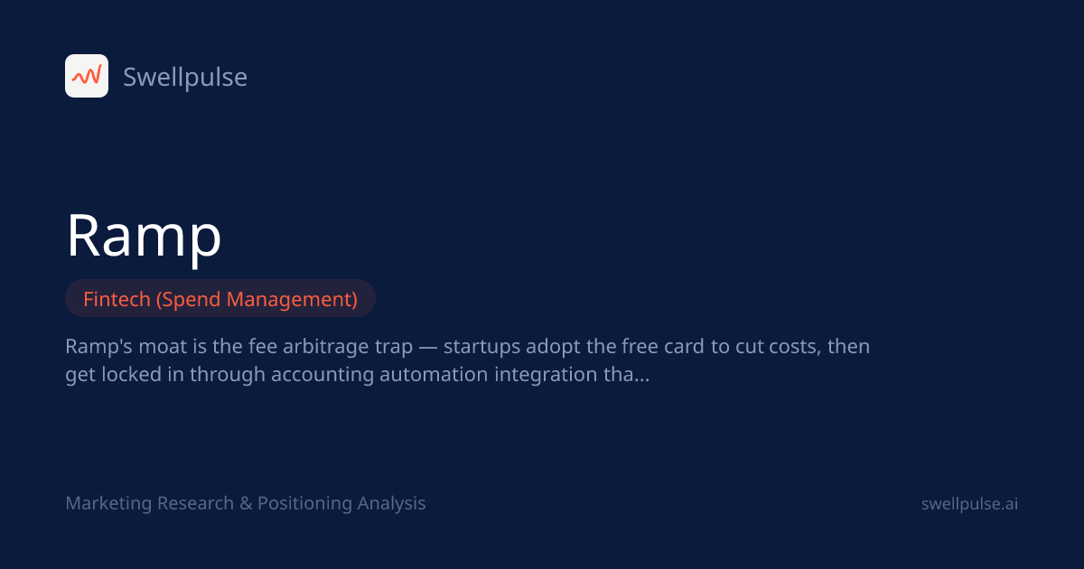 Ramp Company Overview (2026) — Business Model, Funding & Analysis ...